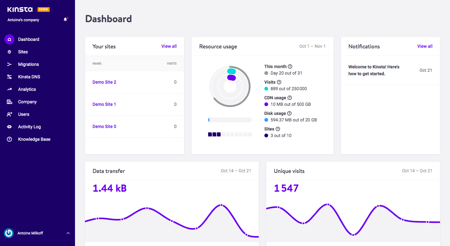 Miro Dashboard - SaaSFrame